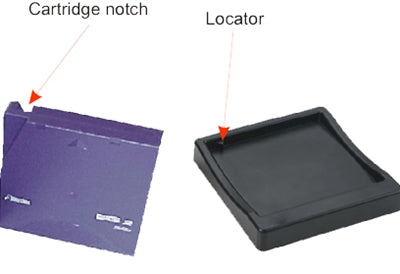 LTO Tape Cartridge Security Locker and Quality Analyzer – Tape4Backup ...